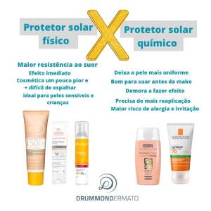 PROTETOR SOLAR: COMO ESCOLHER O IDEAL PARA VOCÊ? - Dra. Alessandra Drummond